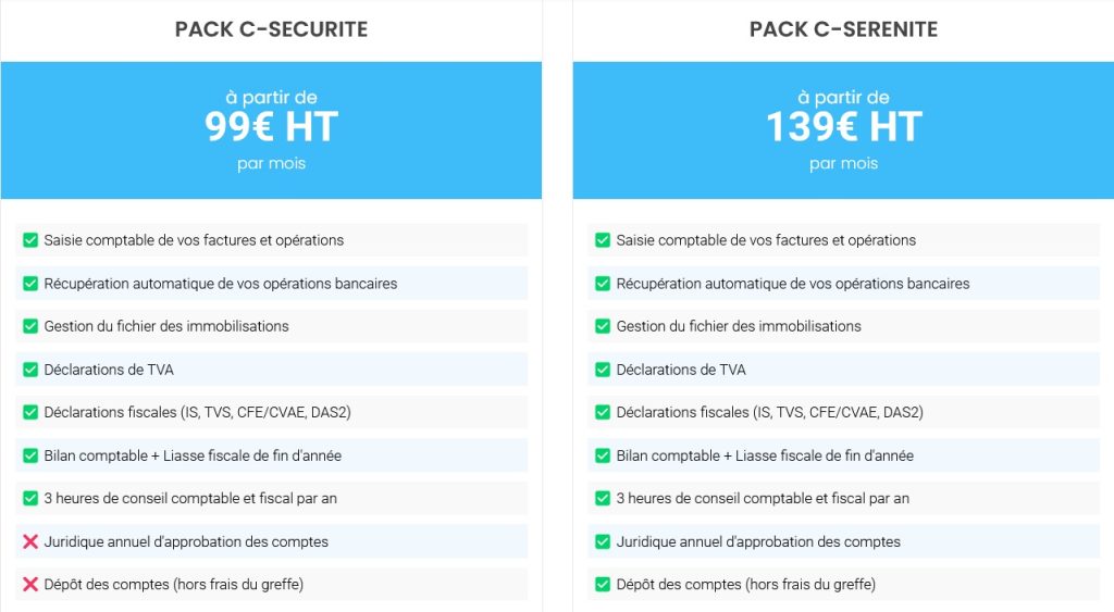 Tarif d'un expert-comptable par mois - Exxactitude.com